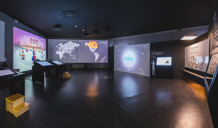 National Hangeul Museum - Etourism Korea DMC