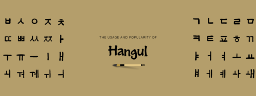 The History of Hangul - Etourism Korea DMC