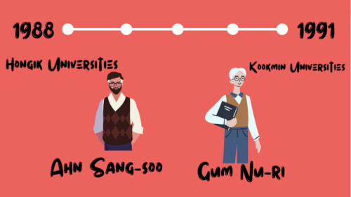 PC Bang in Korea - Etourism Korea DMC